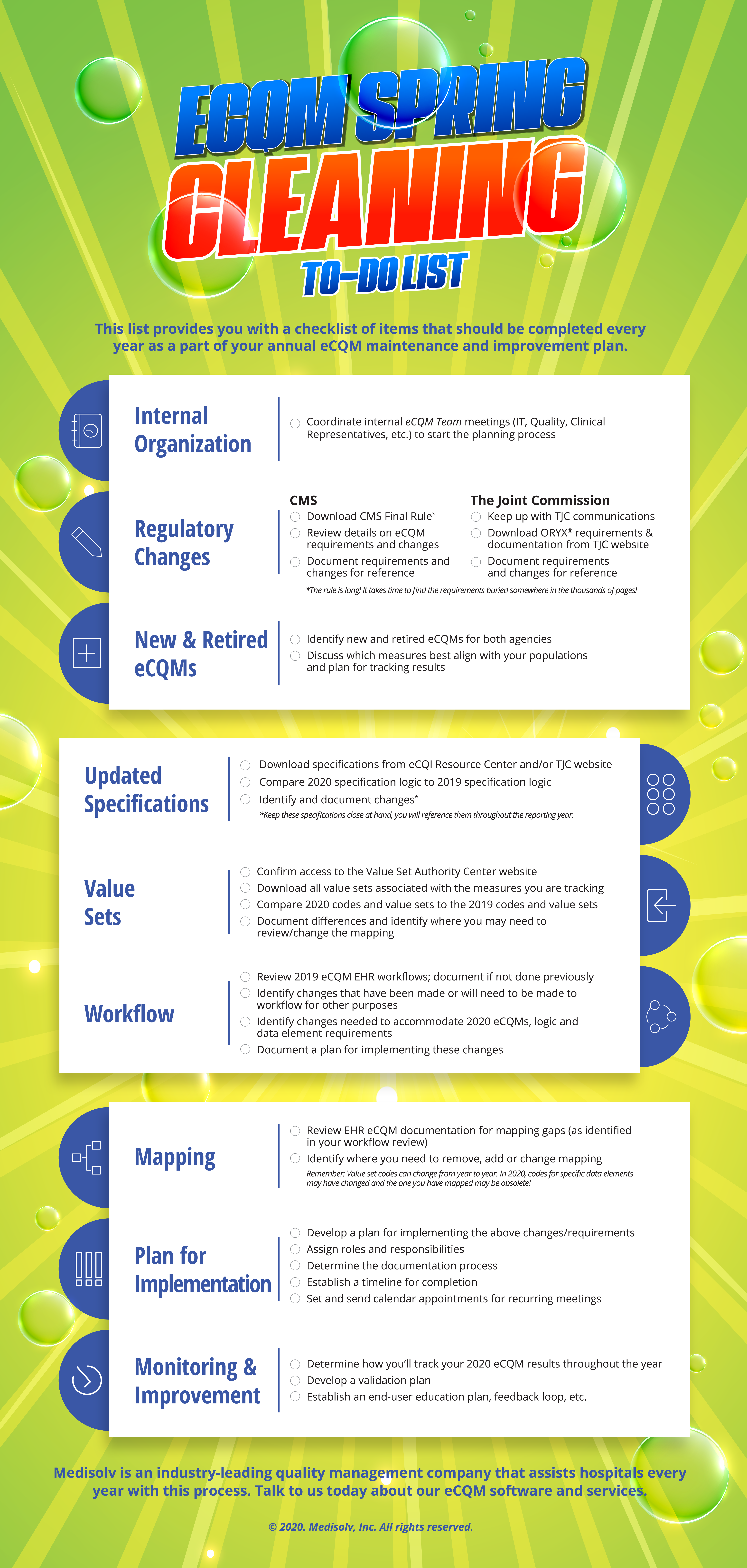 eCQM Spring Cleaning To-Do List